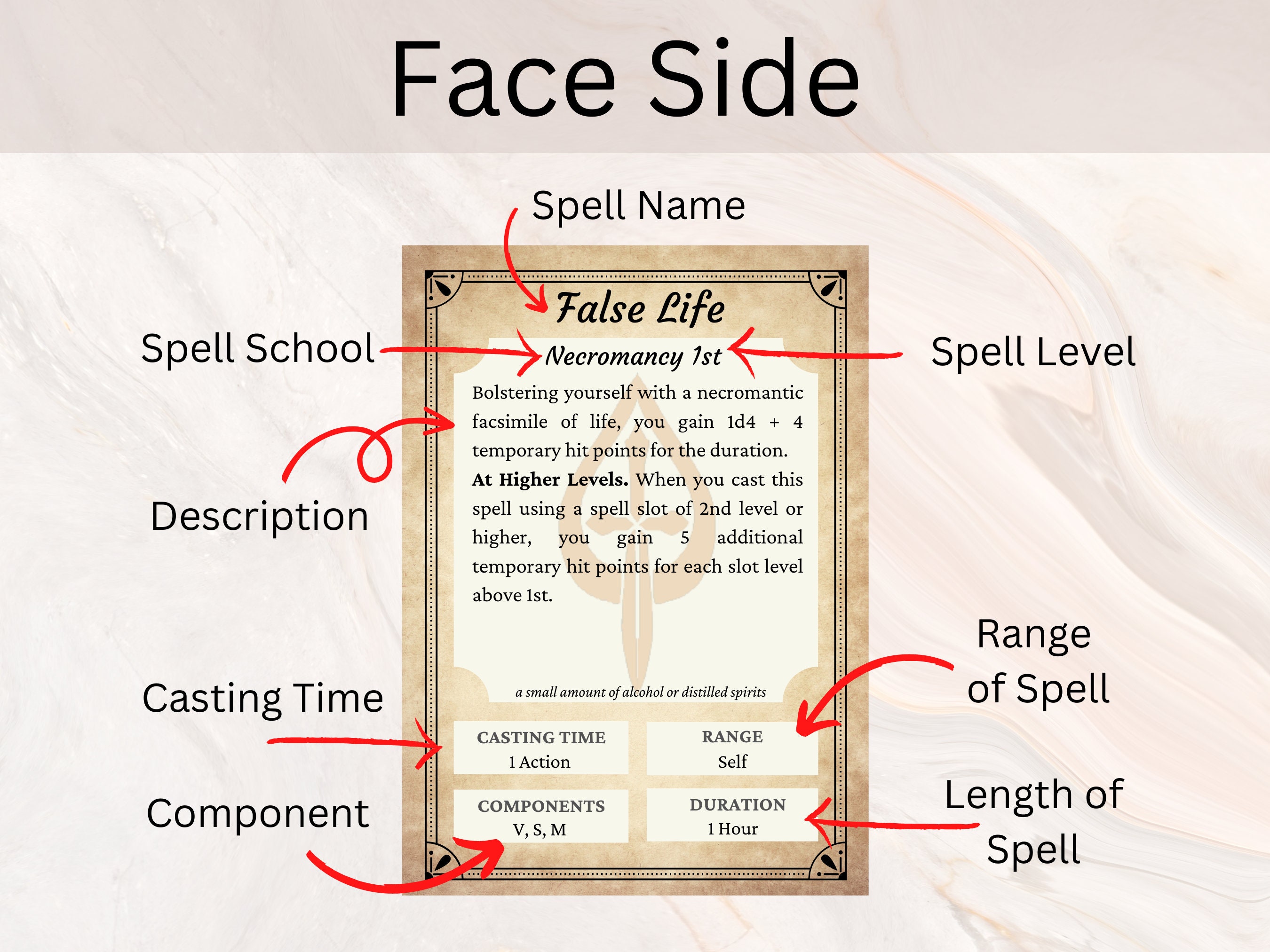 Bloodhunter Dnd Spell Cards | Dnd Spellbook | Dnd Spellbook Cards | Dnd ...