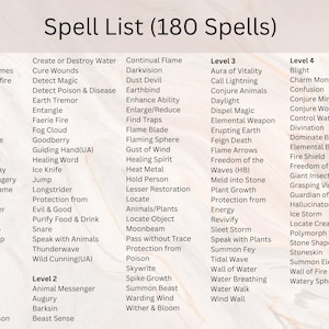 Druid Dnd Spell Cards | Dnd Spellbook | Dnd Spellbook Cards | Dnd ...