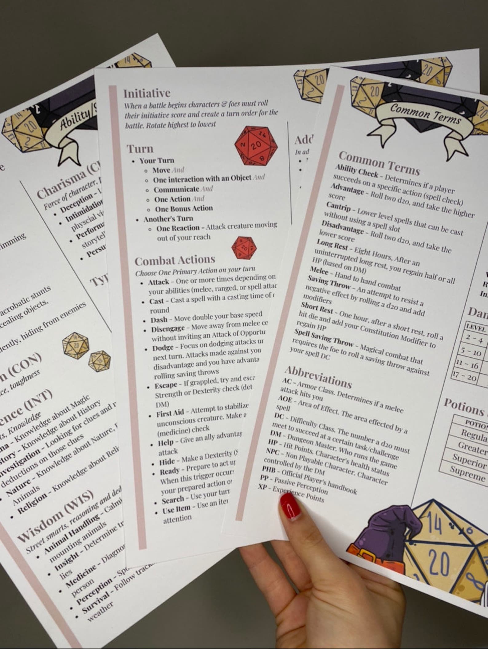 Dnd Cheat Sheet | Quick Reference Guide | DM Cheat Sheet | Dnd Player ...