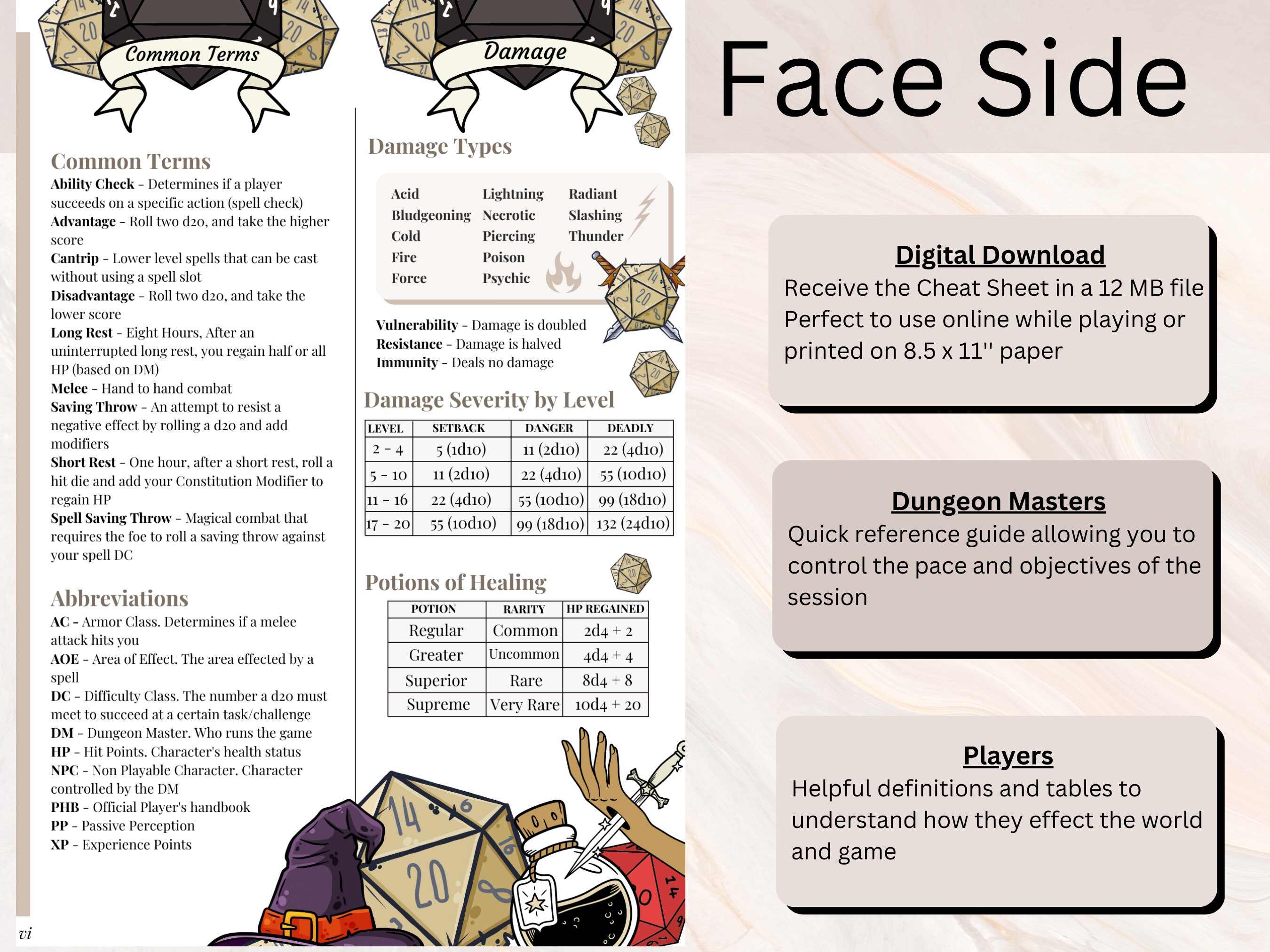 Dnd Cheat Sheet 5e Quick Reference Guide Dm Cheat Sheet Dnd Player My Dnd Cheat Sheet 5e Quick Reference Guide Dm Cheat Sheet Dnd Player My