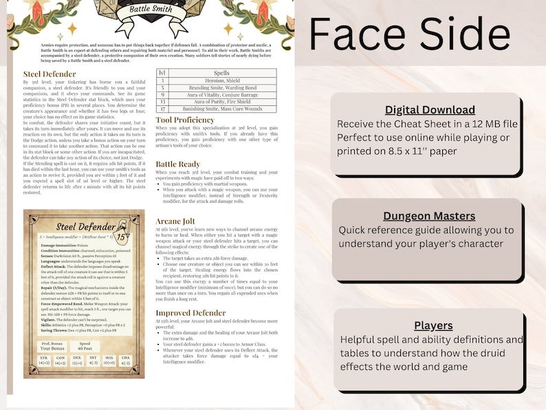 Artificer Cheat Sheet Artificer Quick Reference Guide Dnd Cheat Sheet 7 ...
