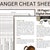 Rogue Cheat Sheet Rogue Quick Reference Guide Dnd Cheat Sheet 14 Page ...