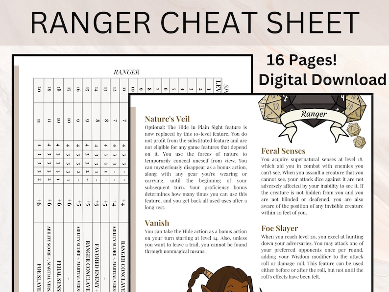 Ranger Cheat Sheet Ranger Quick Reference Guide Dnd Cheat - Etsy