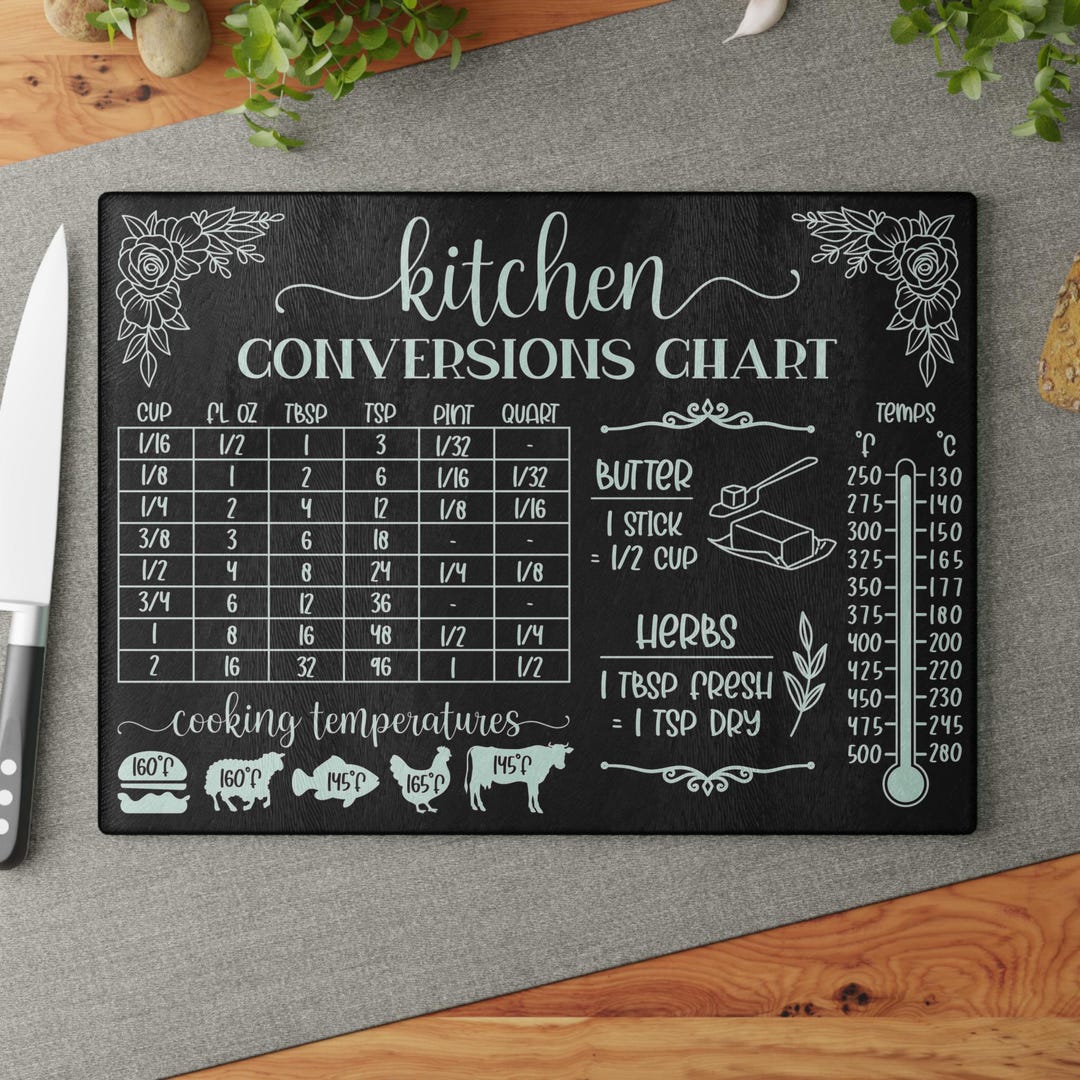 Kitchen Measurements Chart Cutting Board | Glass Cutting Board | Useful ...