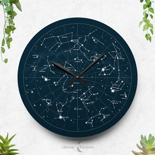 Astronomy Clock - Etsy