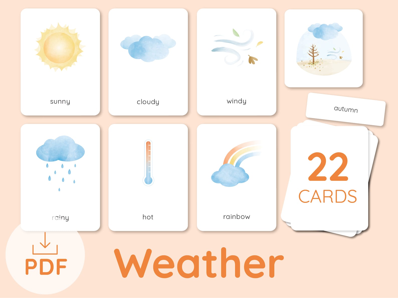 WEATHER Nomenclature 3 Part Cards Montessori Friendly - Etsy