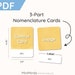 WEATHER Nomenclature 3 Part Cards Montessori Friendly Educational and ...