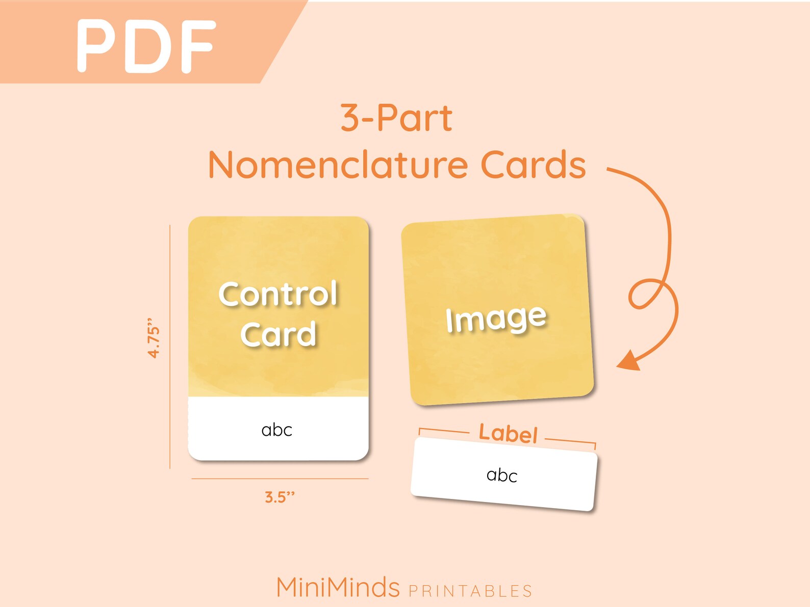WEATHER Nomenclature 3 Part Cards Montessori Friendly - Etsy