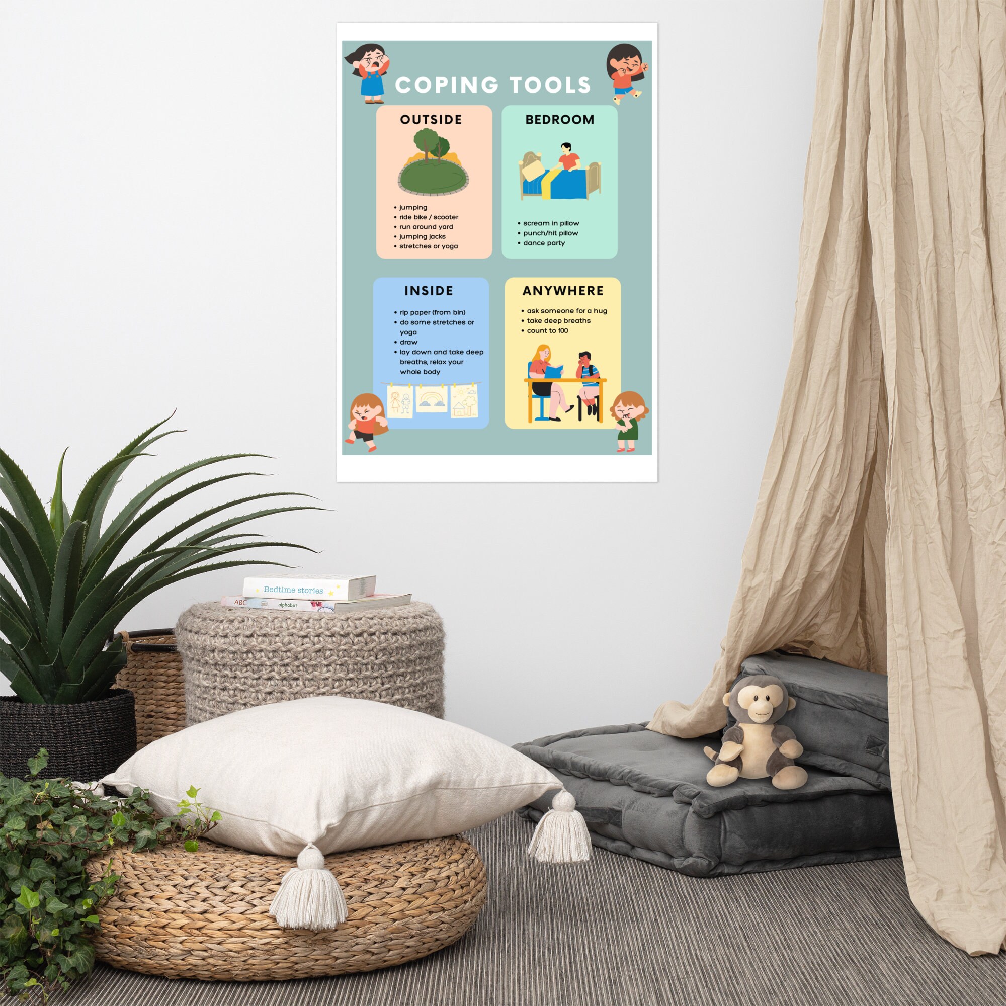 Coping Skills Chart - Etsy