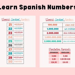 Spanish Language Spanish Practice Numbers Spanish for Beginners Spanish ...
