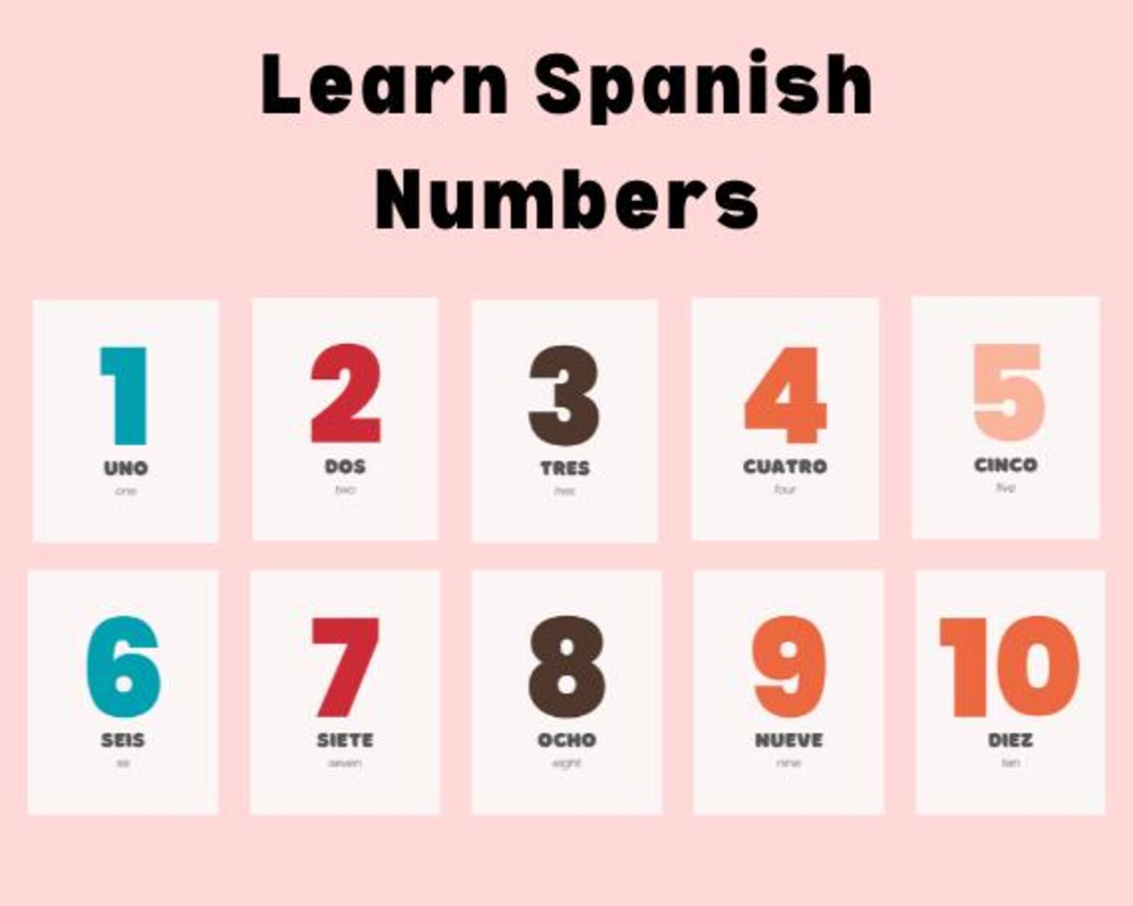 Spanish Language Spanish Practice Numbers Spanish for Beginners Spanish ...