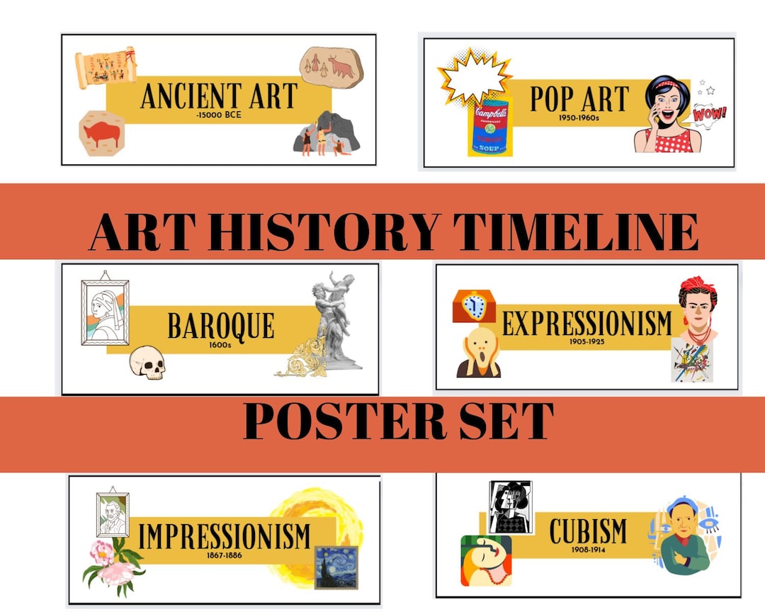 Art History Timeline Poster Set - Etsy