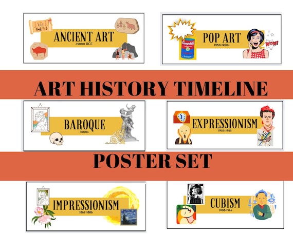 Art History Timeline Poster Set - Etsy UK