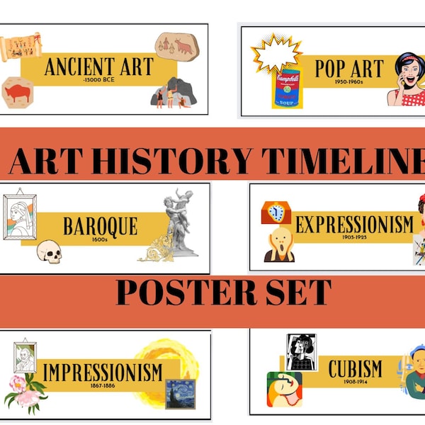 Art History Timeline Poster - Etsy