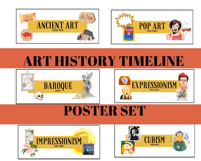 Art History Timeline Poster Set - Etsy UK