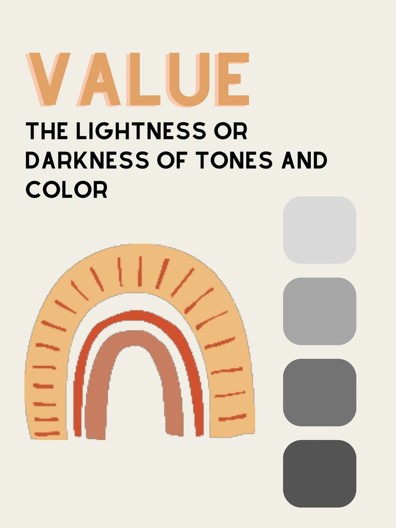 Elements of Design Principles of Art POSTER BUNDLE - Etsy