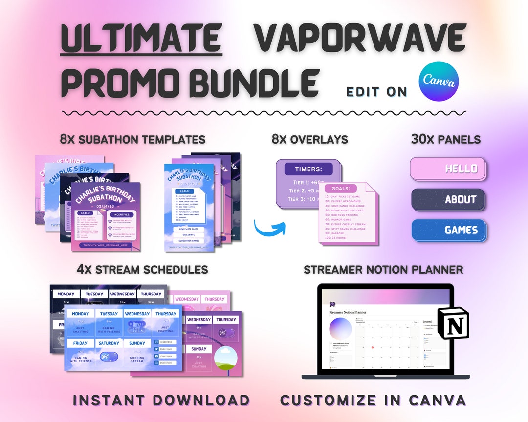 ULTIMATE Vaporwave Promo Bundle | Editable CANVA Templates ...