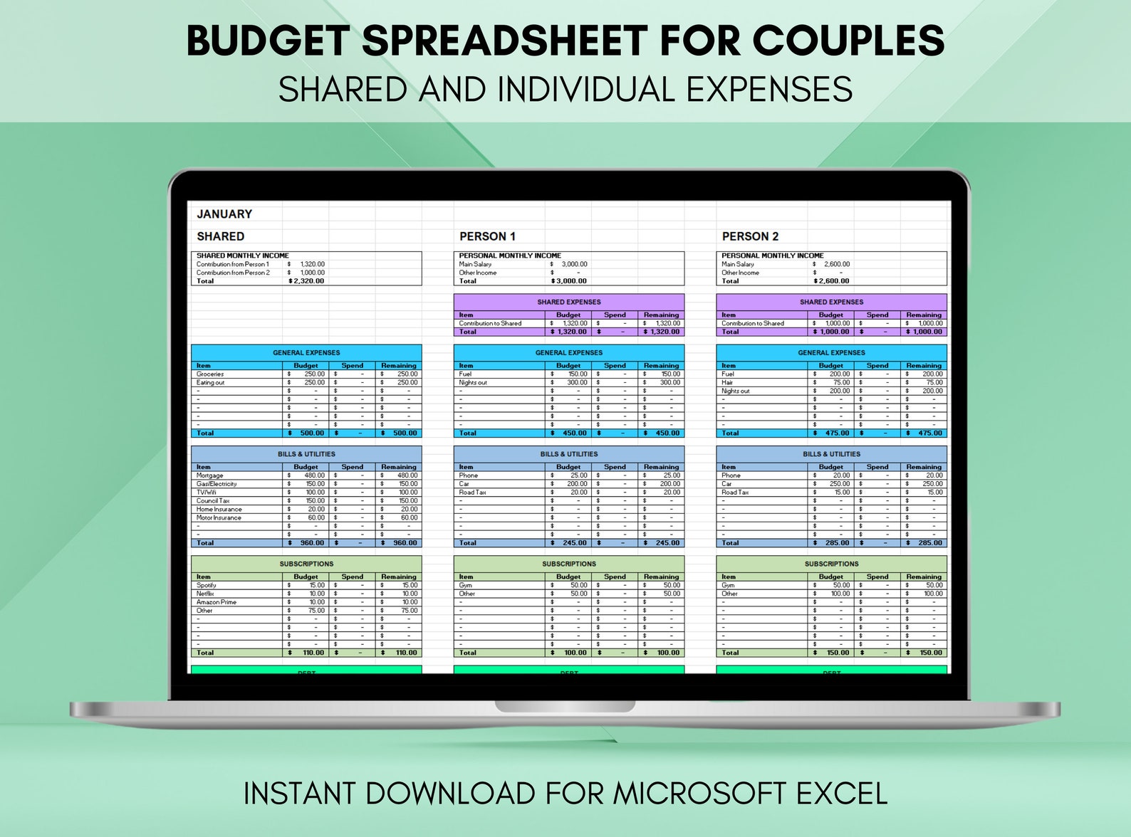Couples Budget Spreadsheet, Monthly and Annual Summary, Shared ...