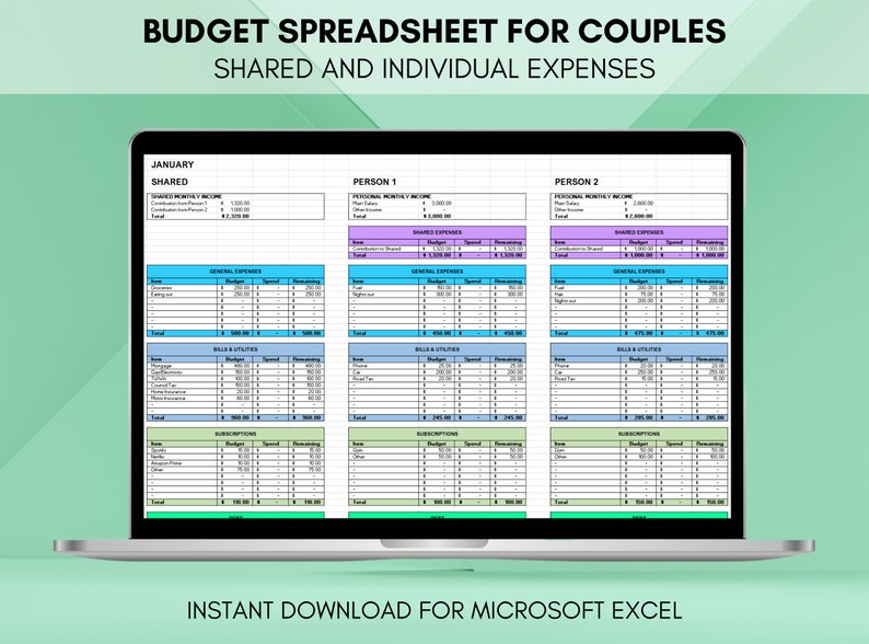 Couples Budget Spreadsheet, Monthly and Annual Summary, Shared & Individual Expense Tracker ...