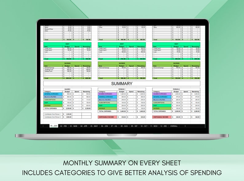 Couples Budget Spreadsheet, Monthly and Annual Summary, Shared ...