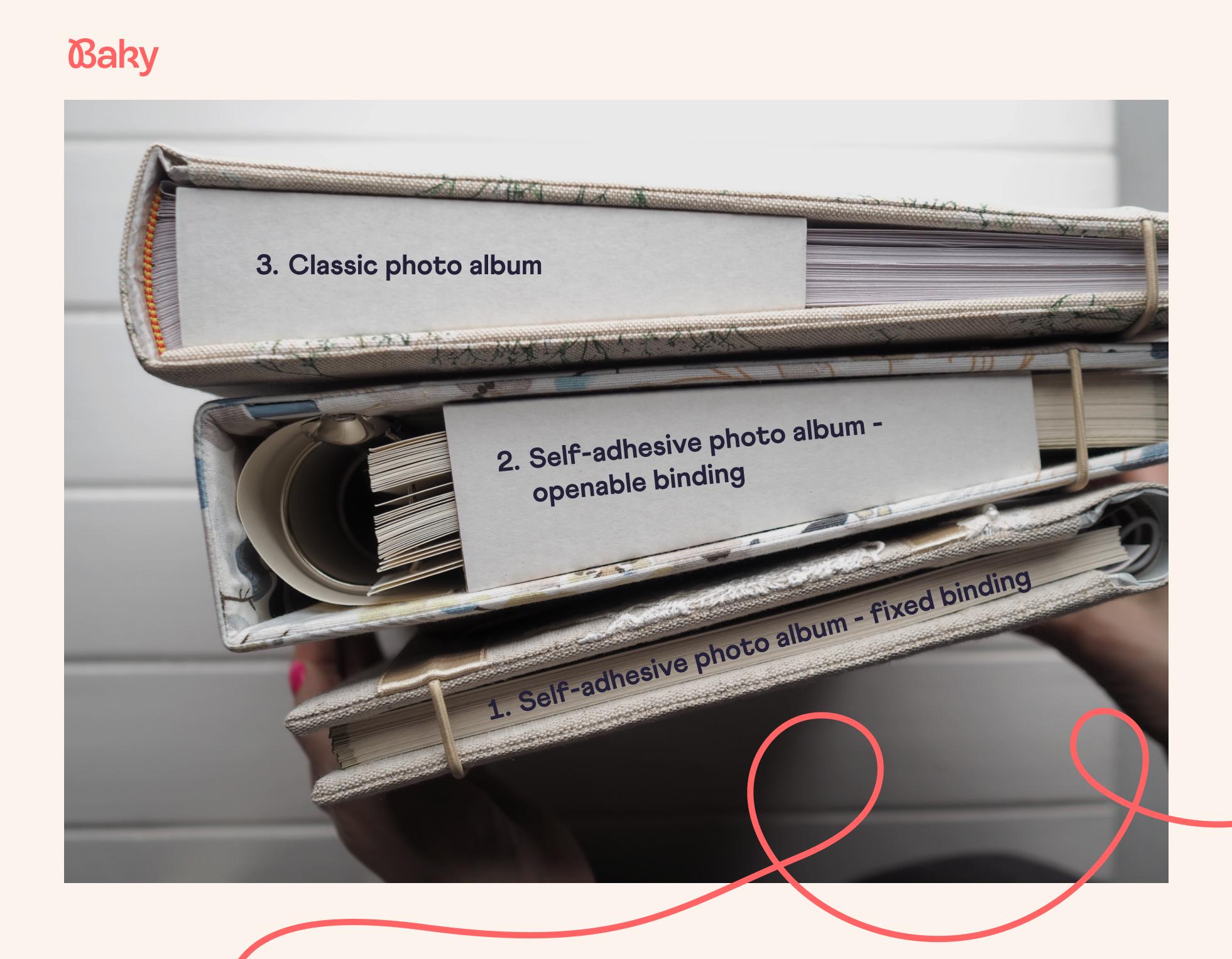 Travel Map Photo Album-our Adventure Book for Photos 6x4, 7x5, 8x10 ...