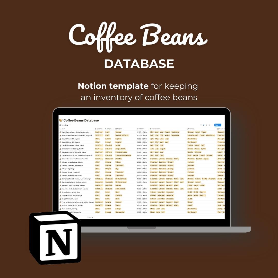 Coffee Beans Database Notion Template for Coffee Lovers - Etsy