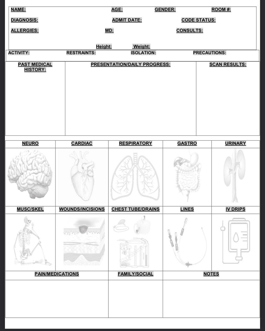 ICU critical Care Report Sheet brain Sheet - Etsy