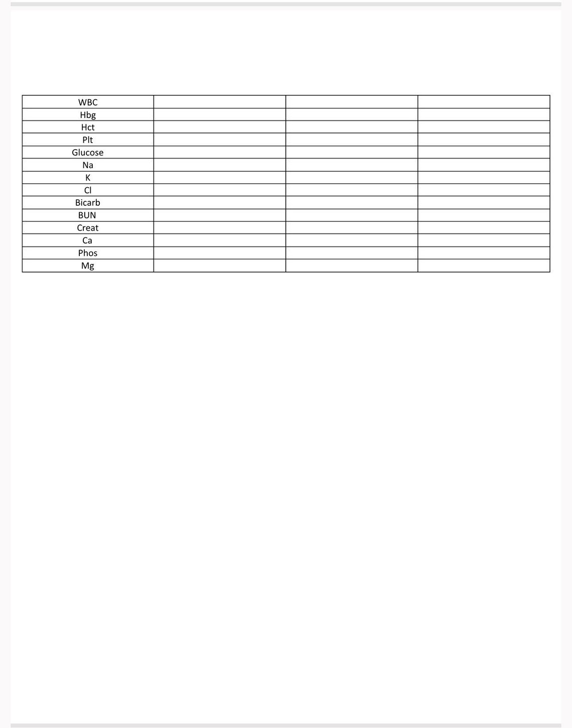 ICU Daily Report Sheet - Etsy
