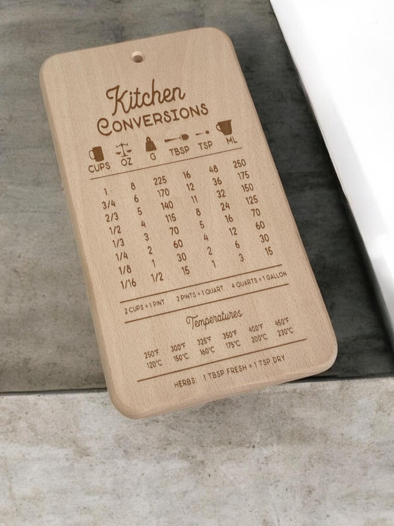 Kitchen Conversion Chart, Baker Gift, Wooden Board Conversion, Cooks ...