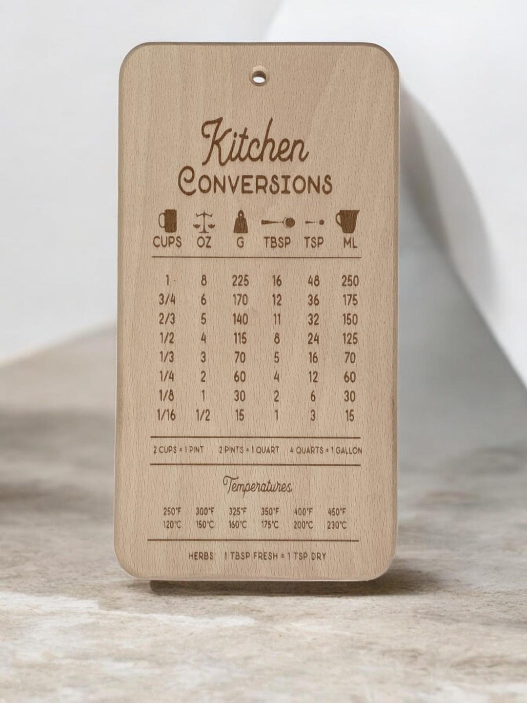 Kitchen Conversion Chart, Baker Gift, Wooden Board Conversion, Cooks ...
