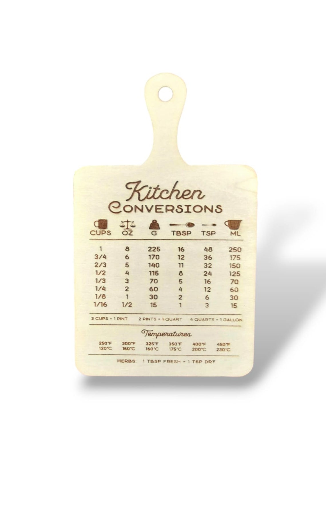 Kitchen Conversion Chart Baker Gift Wooden Board Conversion - Etsy