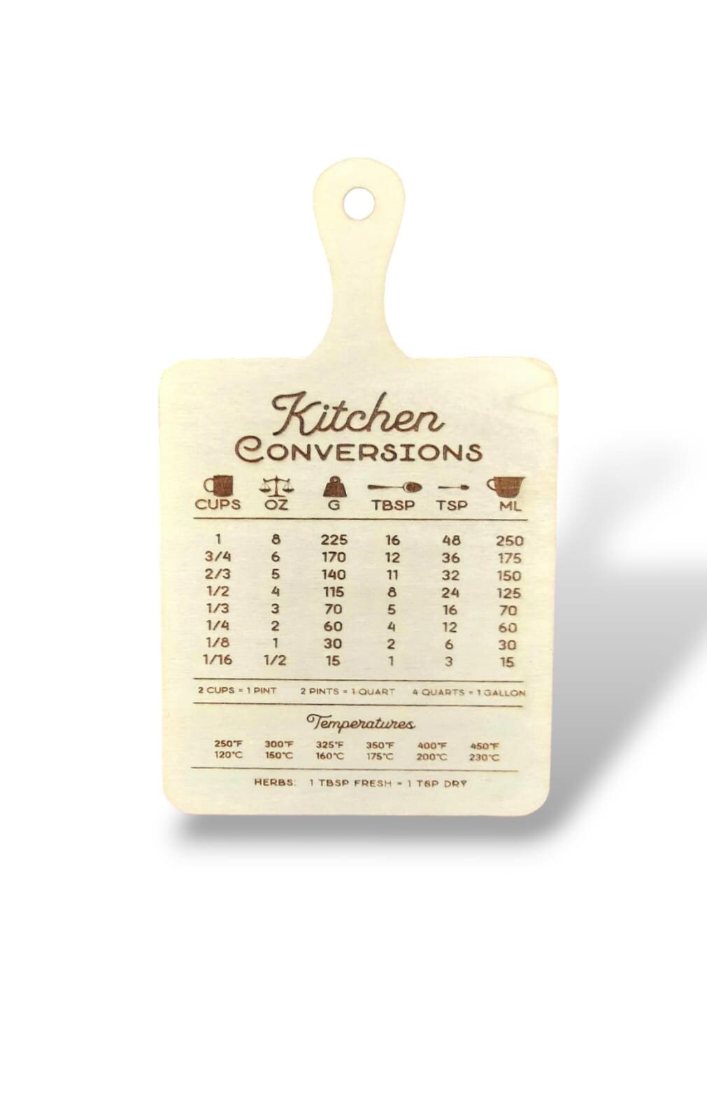 Kitchen Conversion Chart Baker Gift Wooden Board Conversion - Etsy