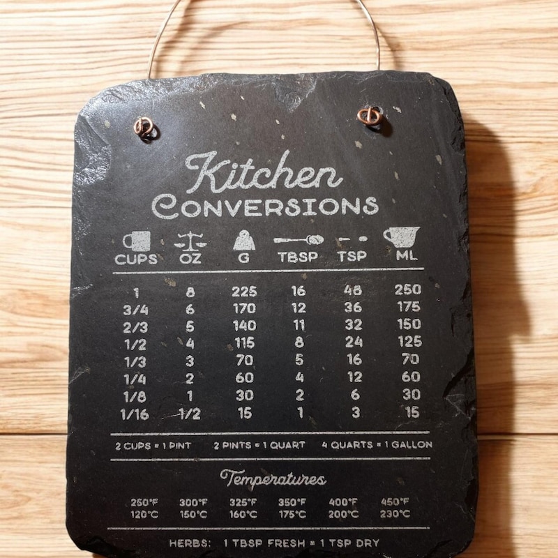 Measuring Cup Prints - Etsy UK