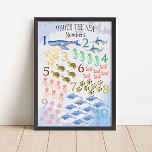 Ocean Numbers Chart: Watercolor Sea Animal Nursery Print - Etsy
