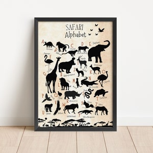 Safari Alphabet Poster, Safari Animal Themed Nursery Print, Nursery ...