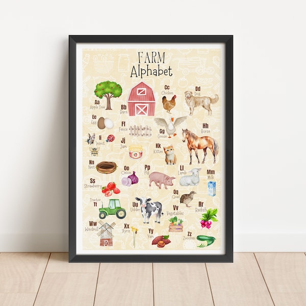 Farm Theme Decor - Etsy