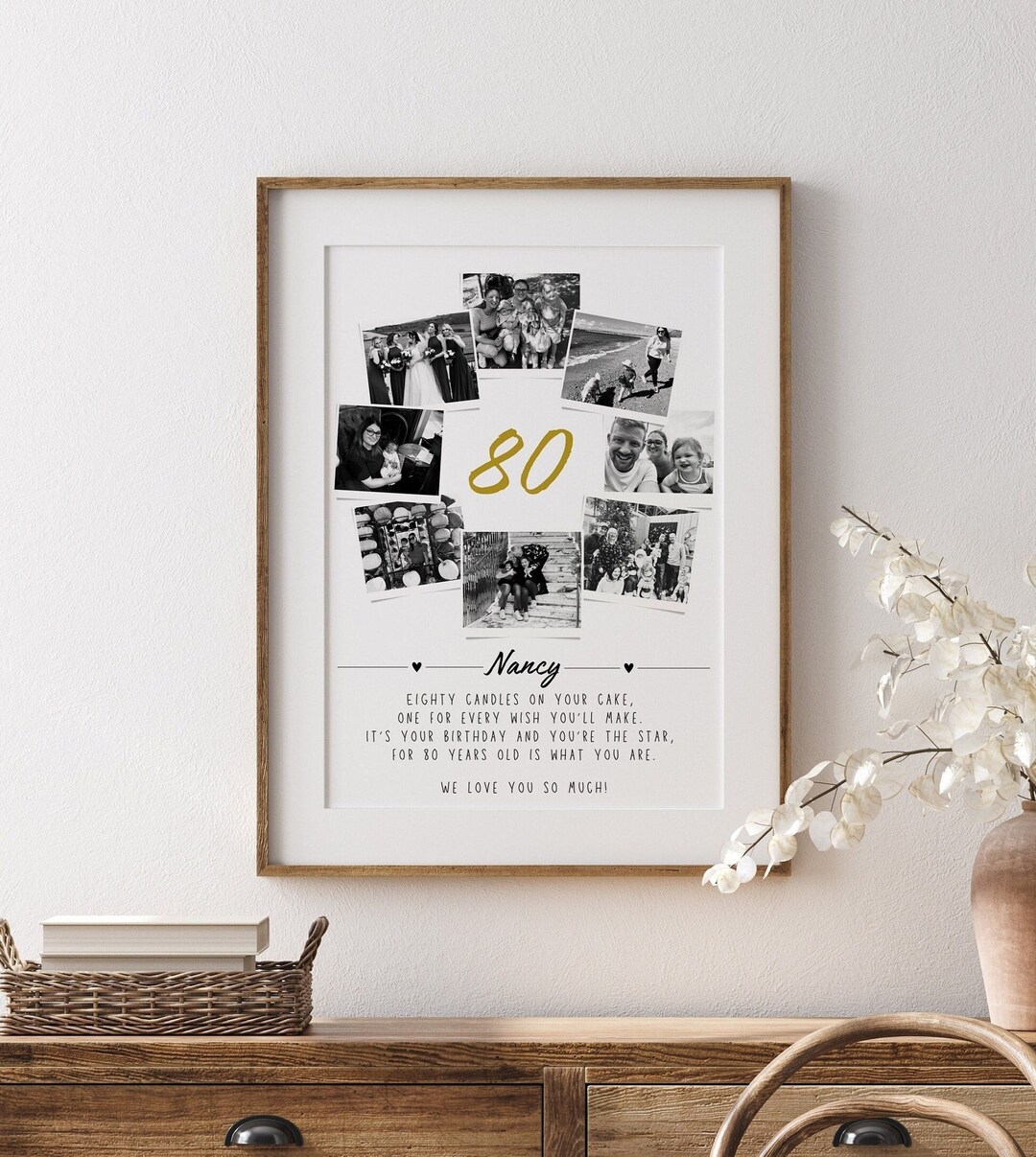 Personalised 80th Birthday Gift, Photo Collage, 80th Celebration ...