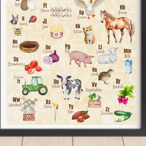 Farm Alphabet Poster, Barn Yard Farm Themed Nursery Print, Nursery ...