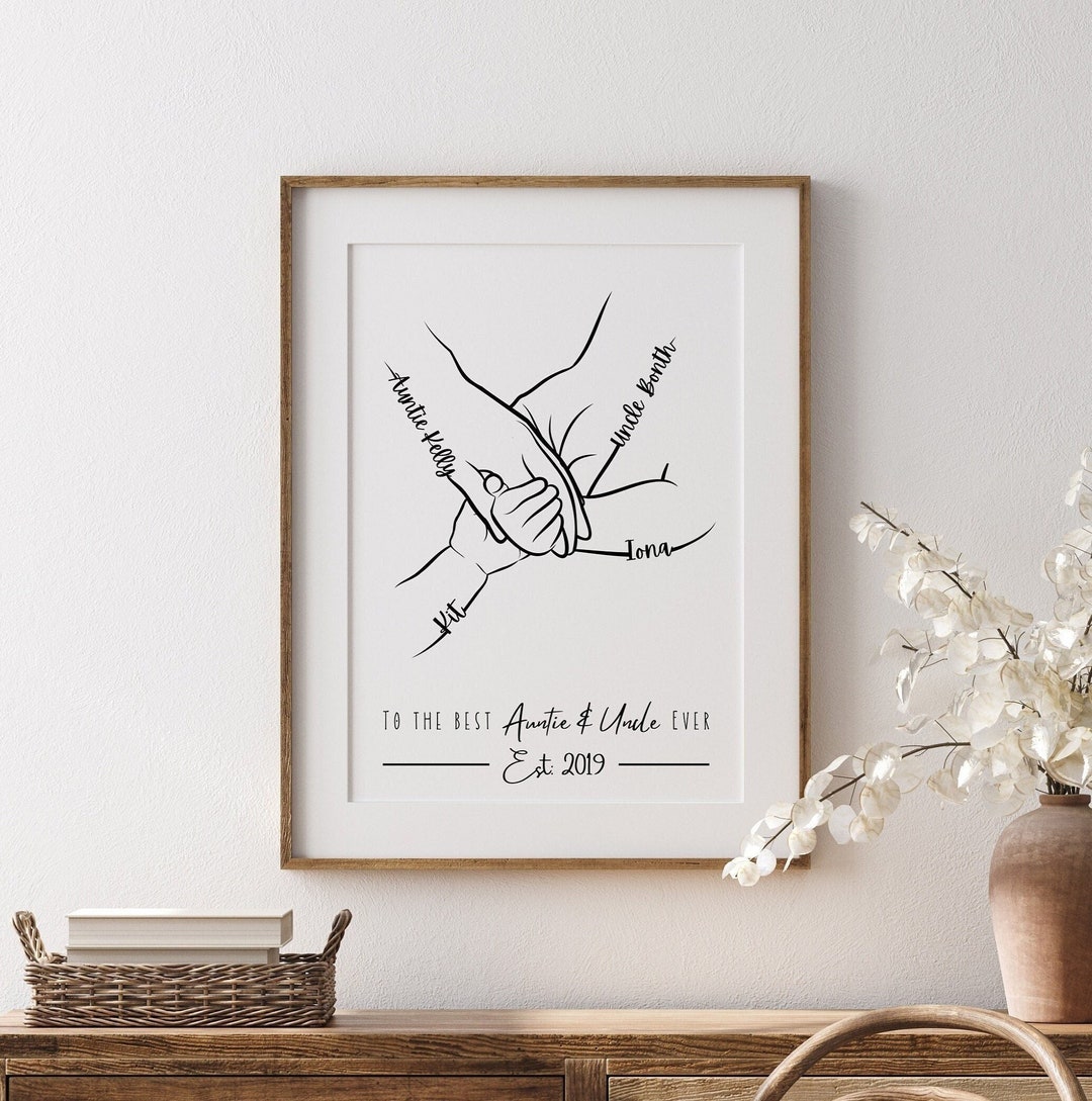 Personalized Aunt & Uncle Hands Line Art Print: Sentimental Family Gift ...