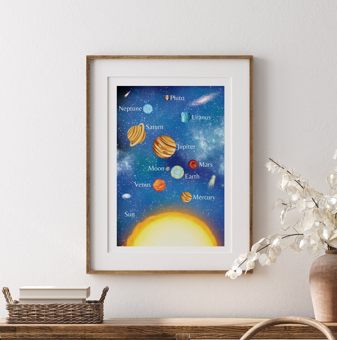 Solar System Poster, Outer Space Print, Deep Space Wall Art ...