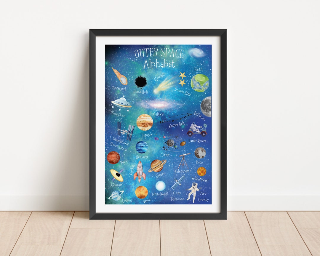 Outer Space Alphabet Poster, Deep Space Wall Art, Planets, Rockets and ...