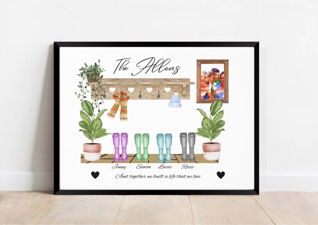 Personalised Family Welly Boot Print, Photo Portrait With Real ...