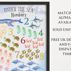 Ocean Numbers Chart: Watercolor Sea Animal Nursery Print - Etsy
