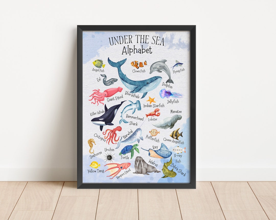 Ocean Alphabet Poster, Child's Bedroom Poster, Sealife Under the Sea ...