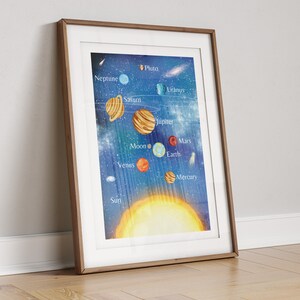Solar System Poster, Child's Bedroom, Outer Space Print, Deep Space ...