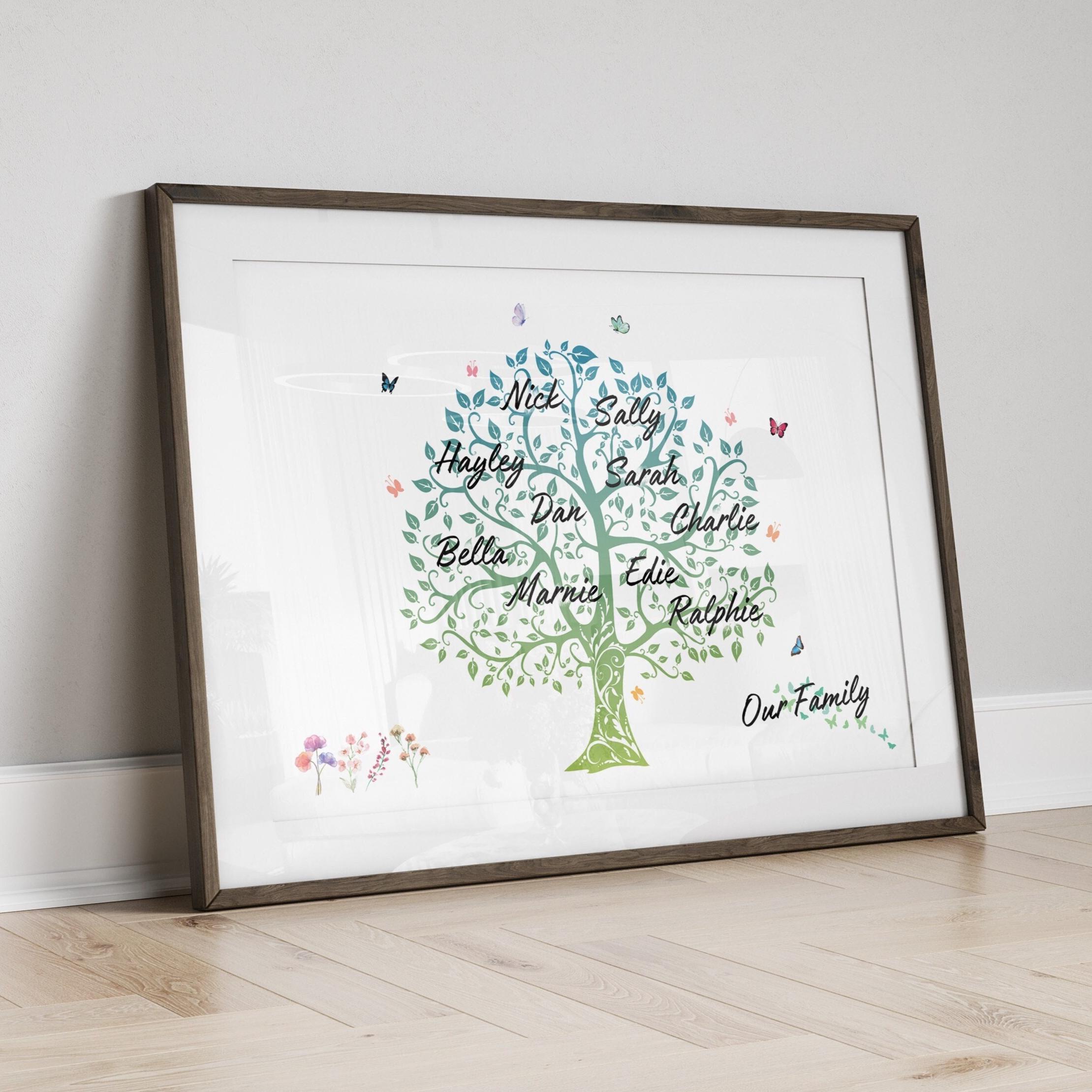 Personalised Family Tree Print: Custom Family Names Artwork Gift ...