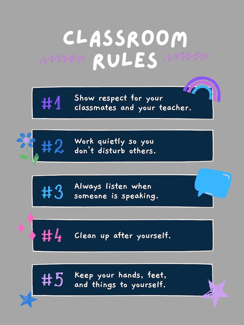 Classroom Rules - Etsy