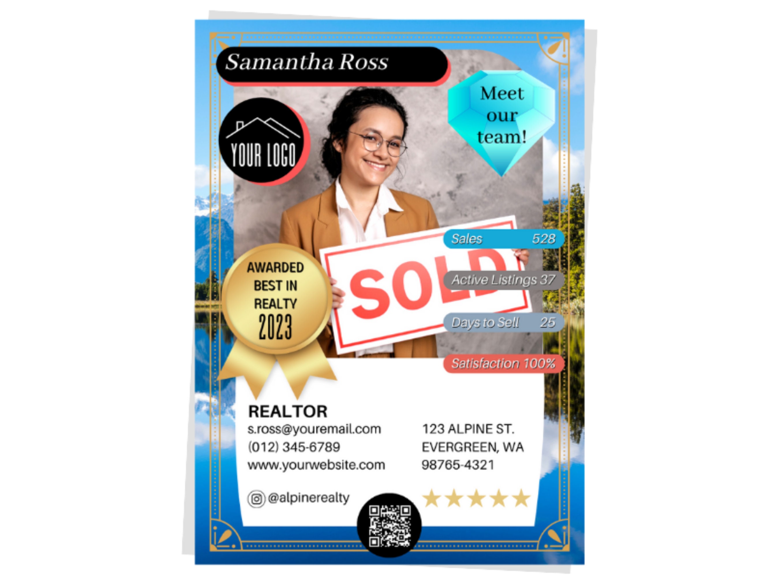 Customize an Existing TGC Template - Two-sided Character Card - Etsy