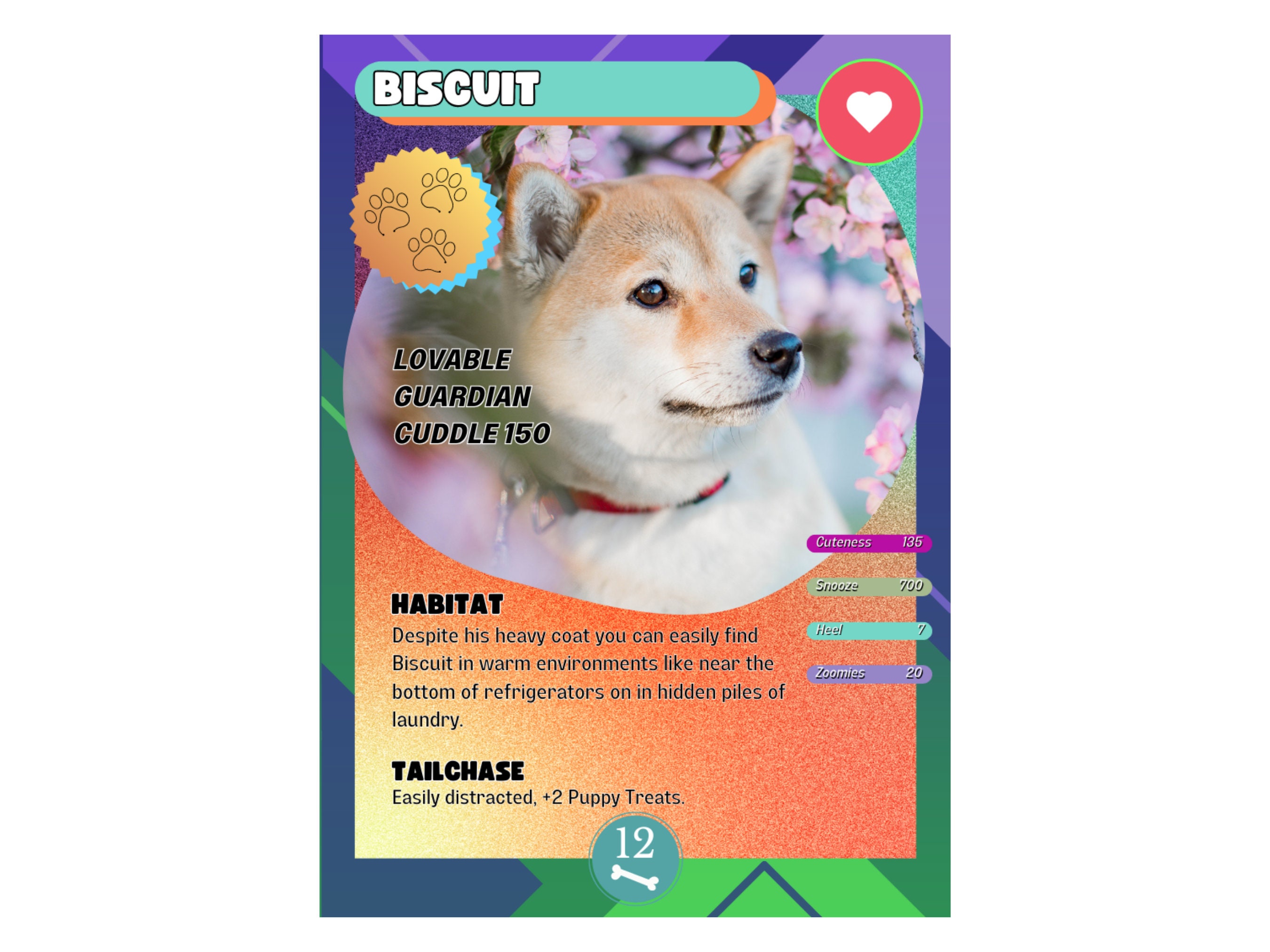 Customize an Existing TGC Template - Two-sided Character Card - Etsy