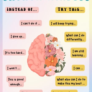 Growth Mindset Digital Poster Download, Student Growth Mindset Poster ...